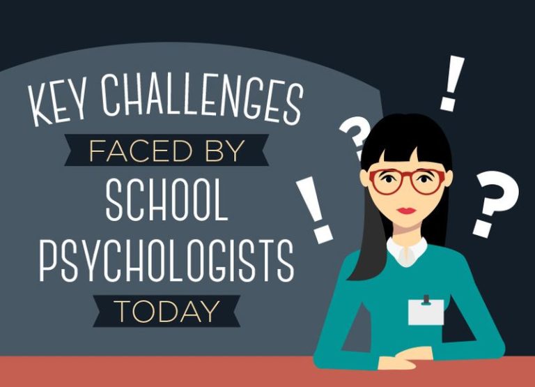 An Overview of the Challenges School Psychologists Face